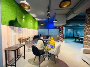 Best Coworking space in Sector 63 Noida | Shared Office space